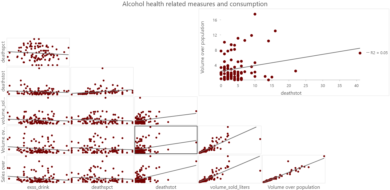 GIS_portfolio | This is my portfolio for Advanced GIS class